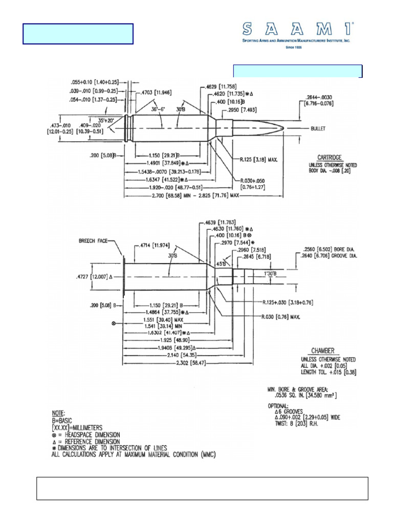 6 - 5 Creedmoor SAAMI Spec | PDF