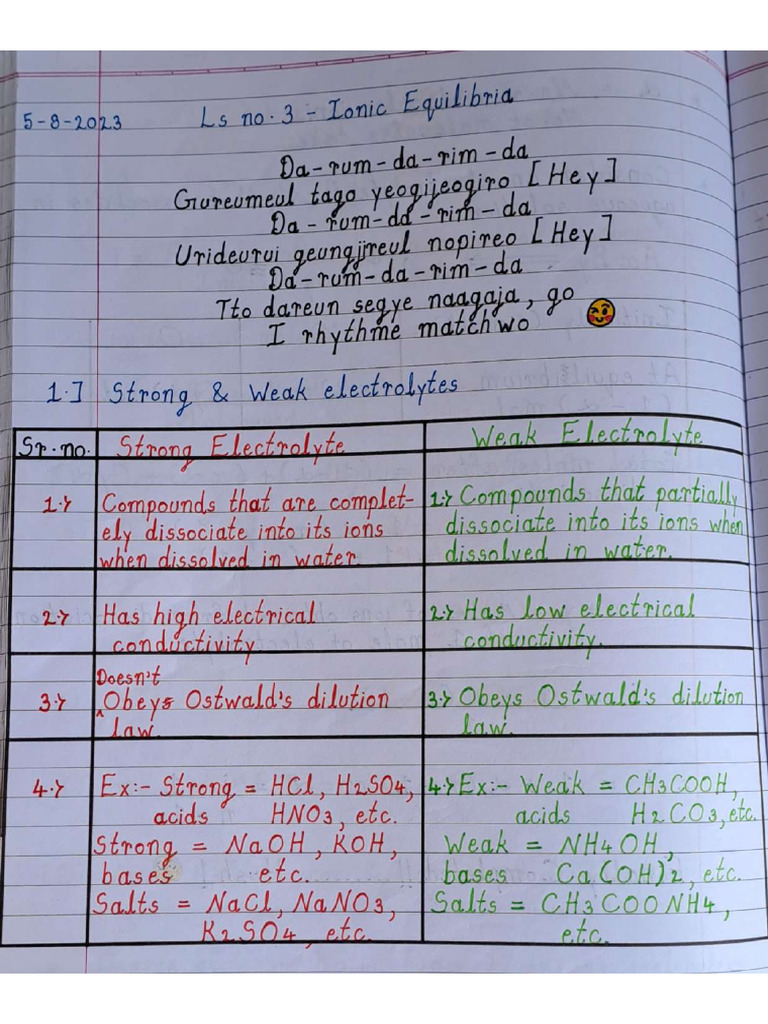 Chemistry Chapter 3 - Ionic Equilibria | PDF