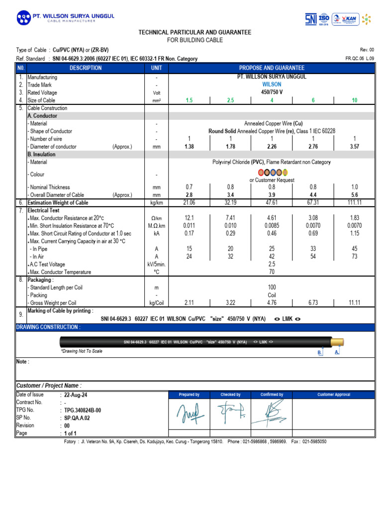 TPG.340824B-00 Nya (ZR-BV) 450!750 V-1 | PDF