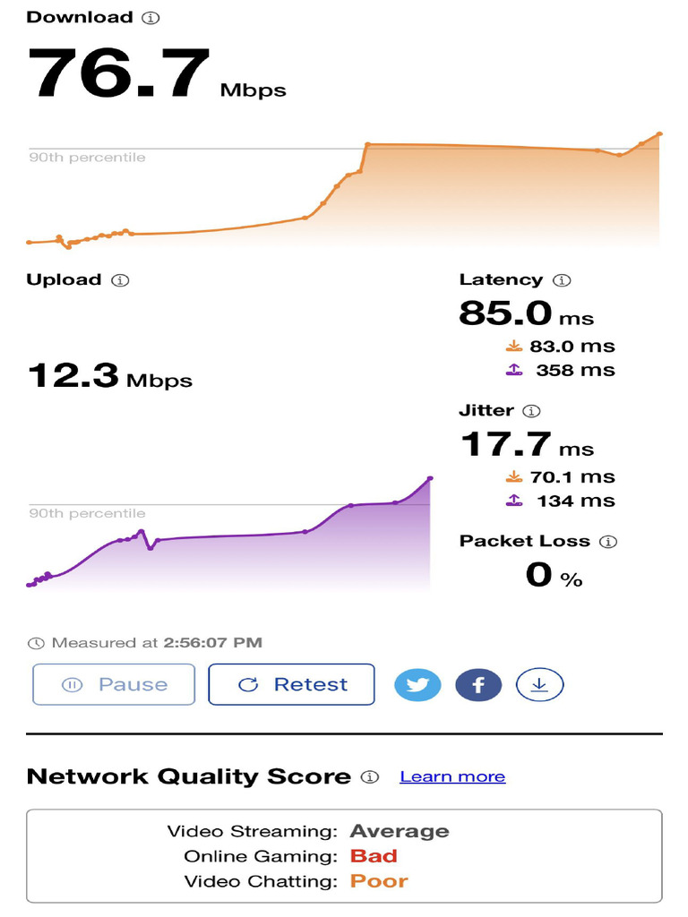 Latency report | PDF
