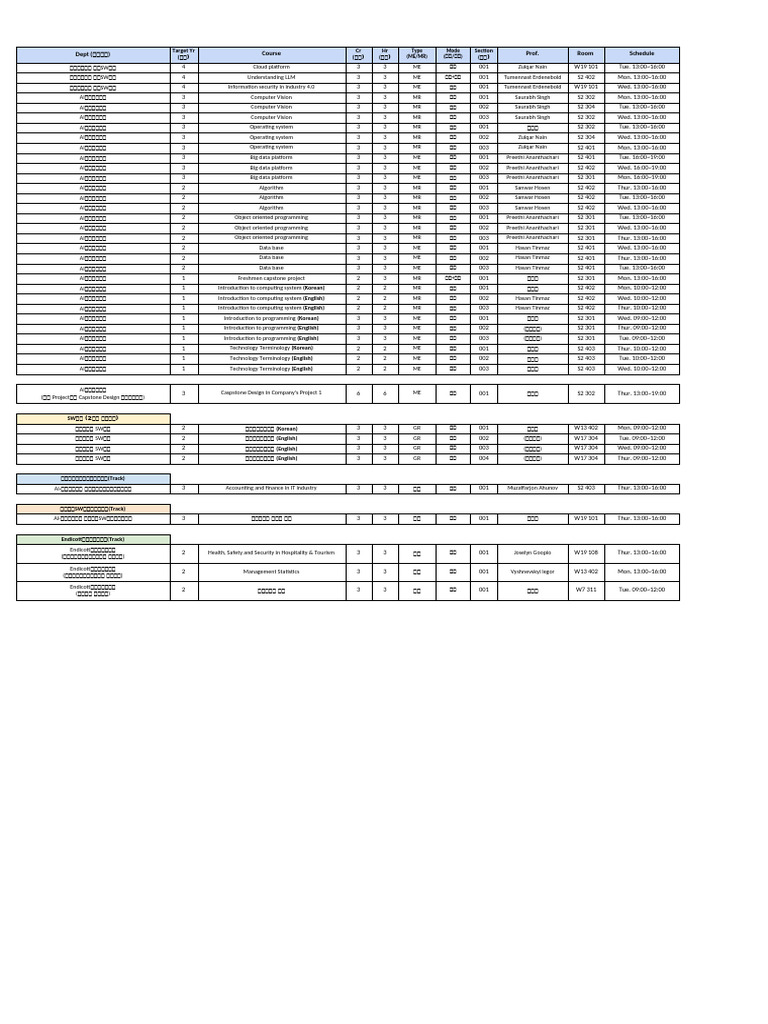 2024 Spring Course Schedule | PDF