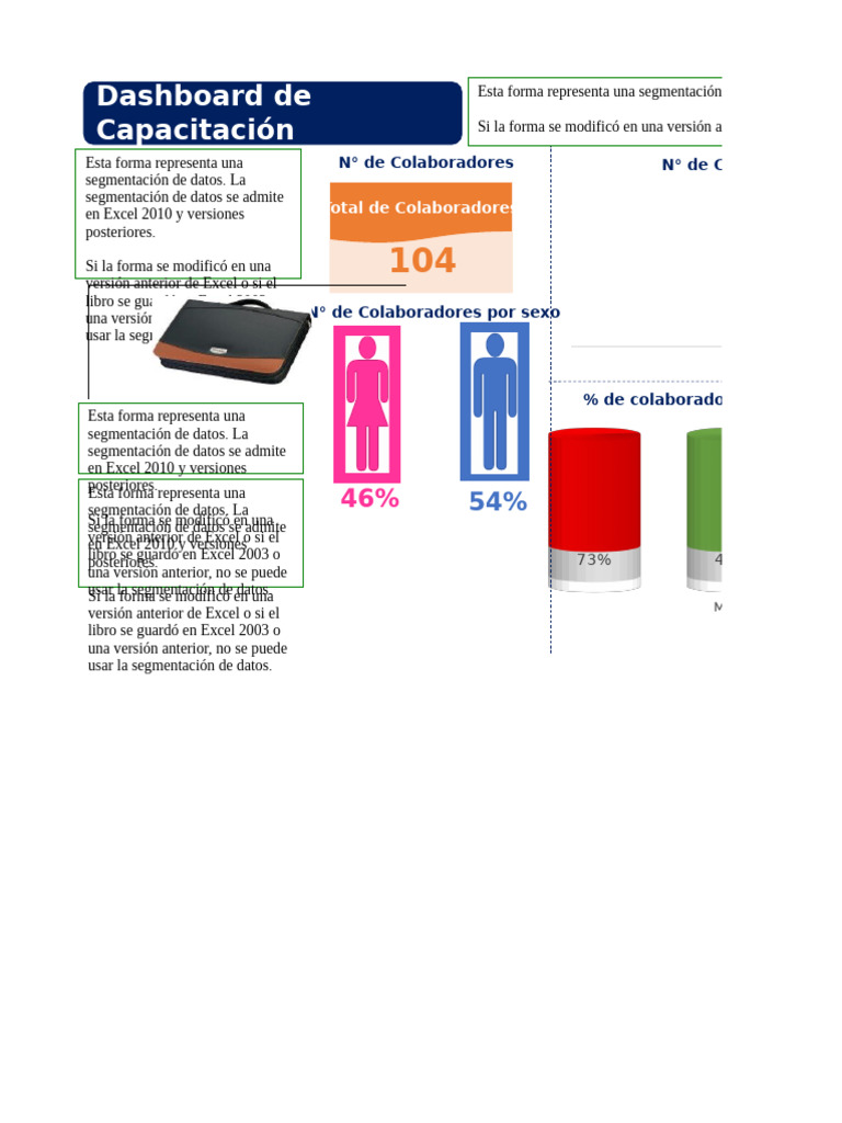 CAPACITACIONES | PDF