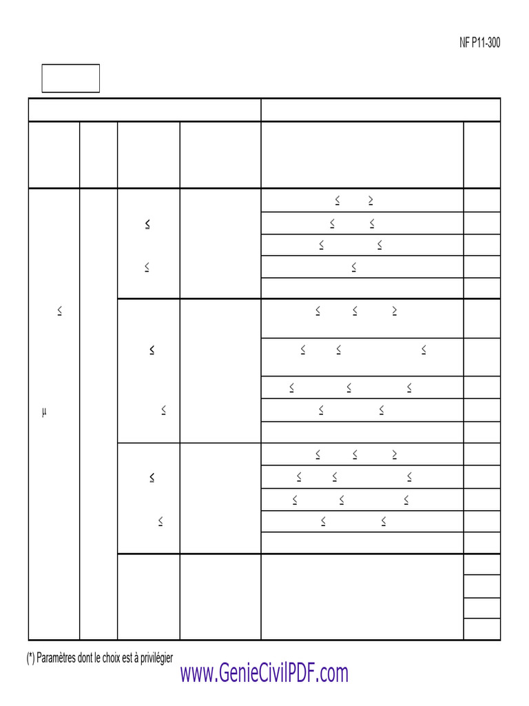 Classification-Gtr 240826 081243 | PDF