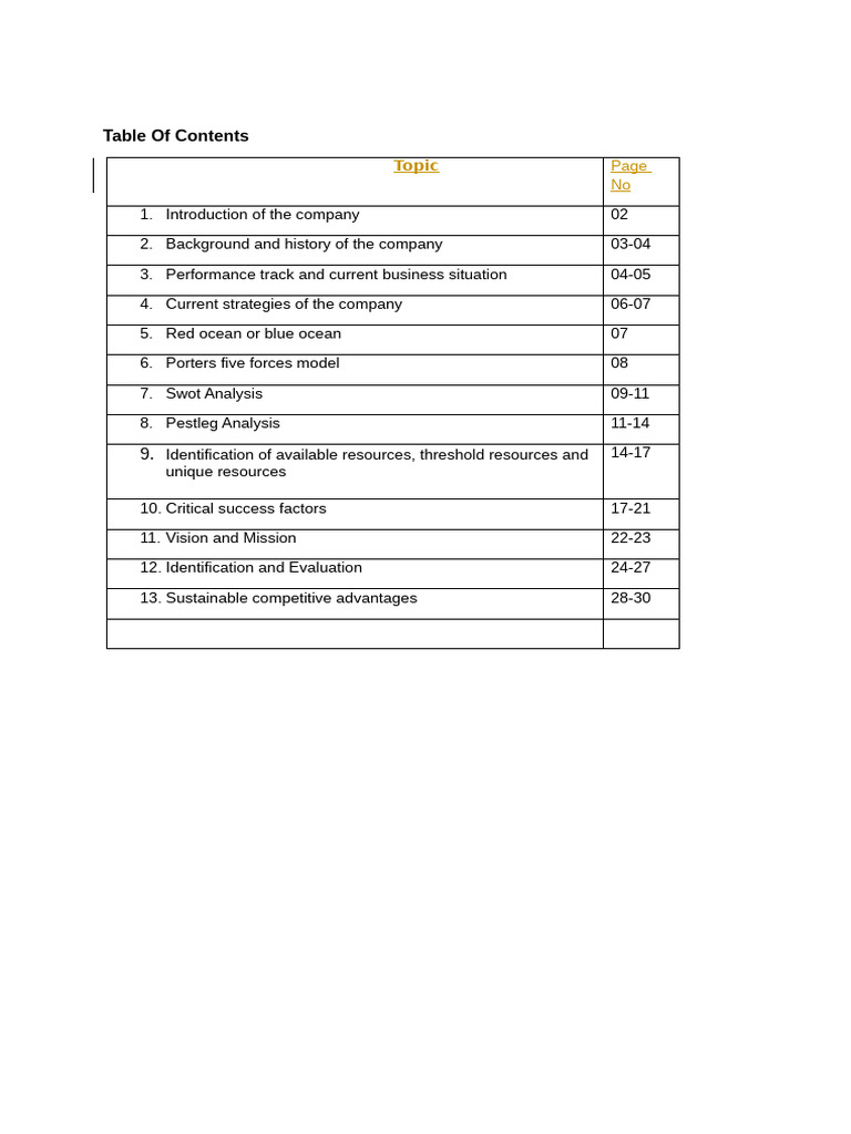 Strategic Management | PDF
