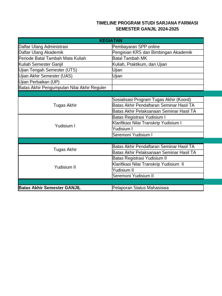 Timeline dan Jadwal PBM edit mhs | PDF