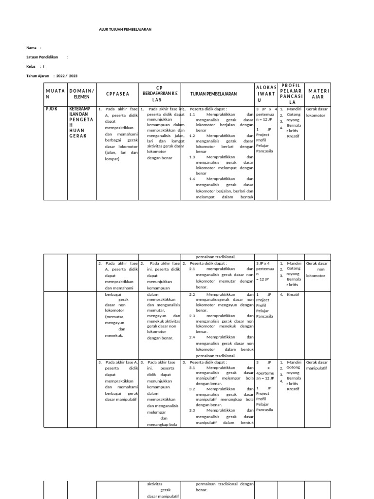 Atp Pjok Kelas 1 | PDF