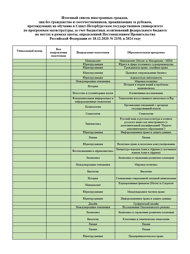 Results Gosline Mag | PDF
