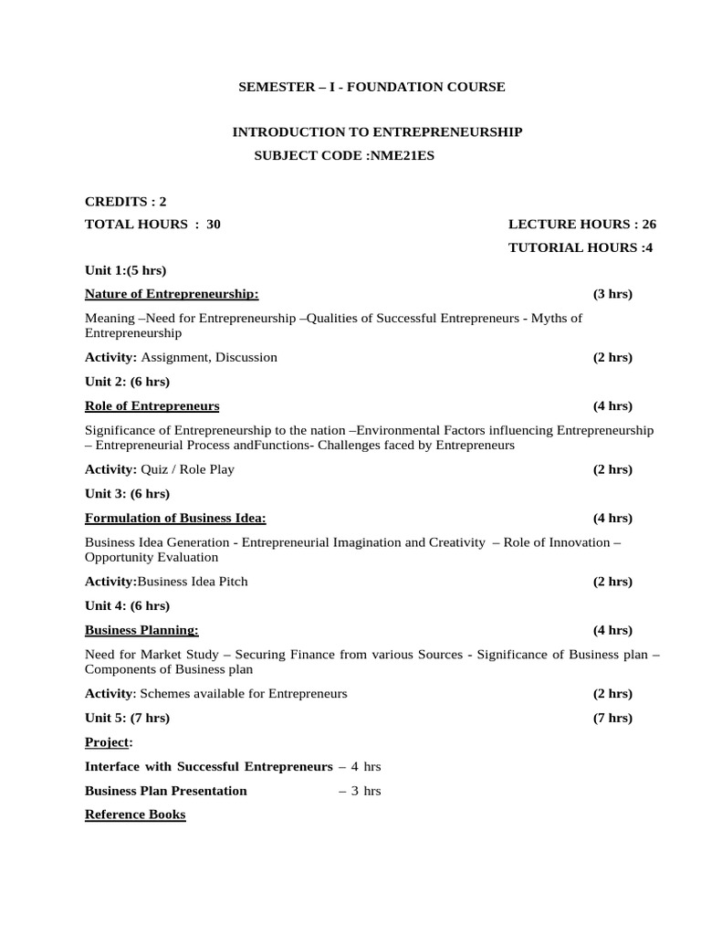 ENTREPRENEURSHIP Basics | PDF