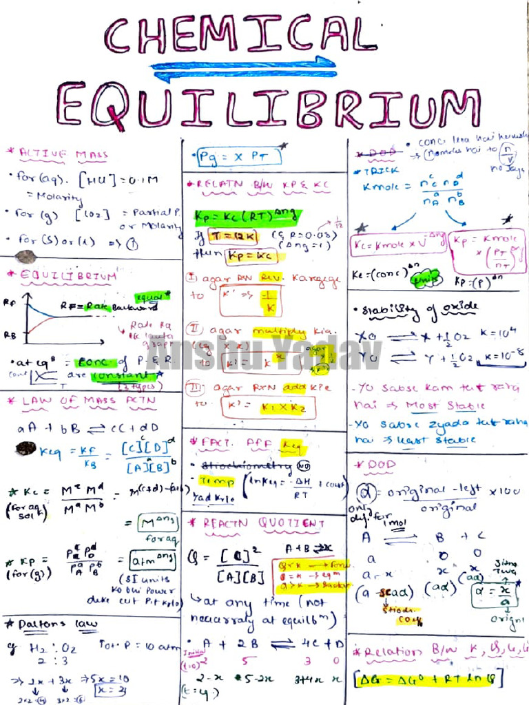 Chemical Equilibrium Formula Sheet | PDF