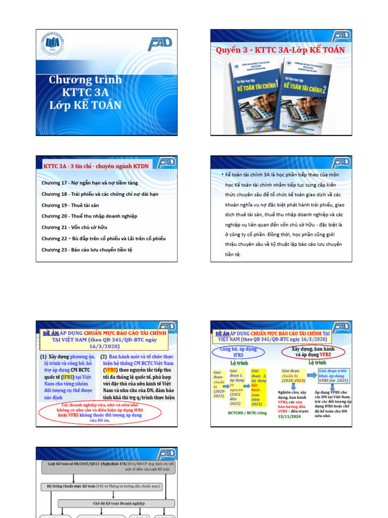 Gioithieu KTTC 3A | PDF