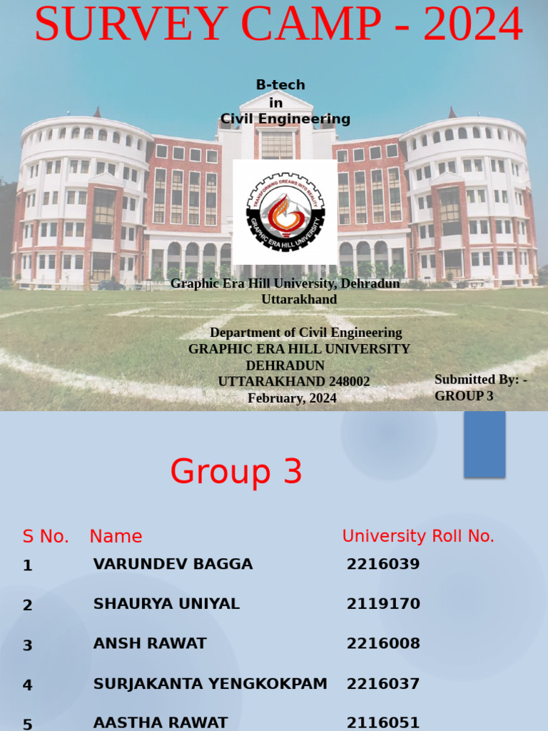 Survey Camp Report: Aastha Rawat's Group | PDF | Surveying | Technology ...