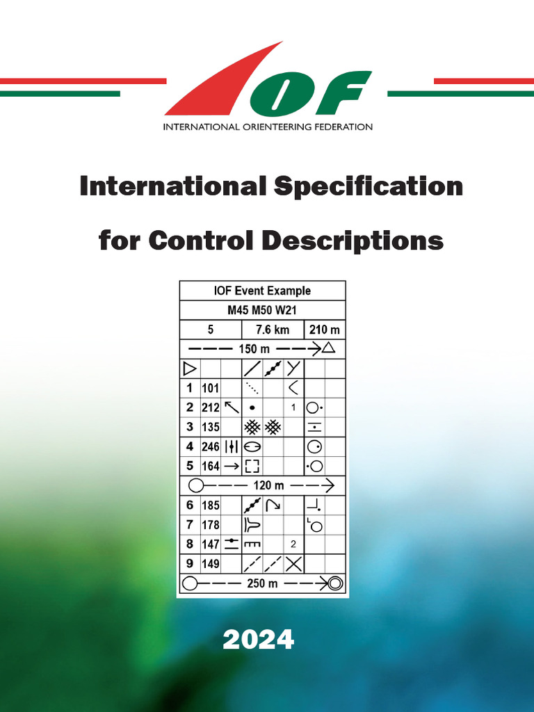 IOF Control Descriptions 2024 | PDF | Length | Road