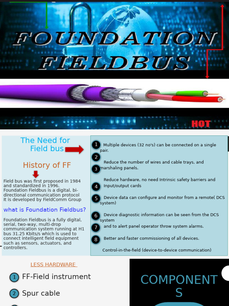 Foundation Field Bus | PDF