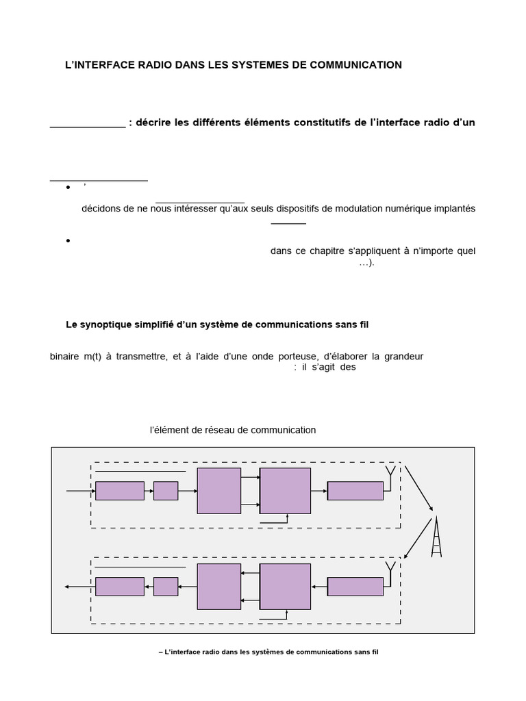 15945 Chap3 Interface Radio | PDF | Modulation | Telecommunications