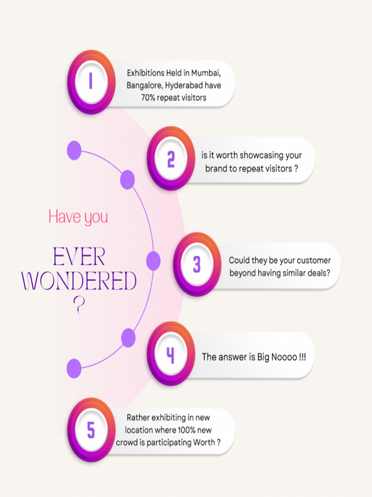 Beige 3d Chart Social Media Followers Tier Infographic Instagram Post | PDF