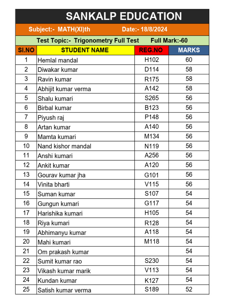 OMR Test Math | PDF