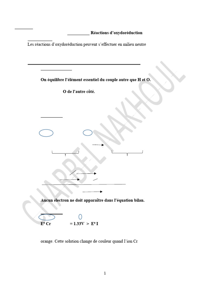 Partie 2 S2 Chimie + Exercices | PDF