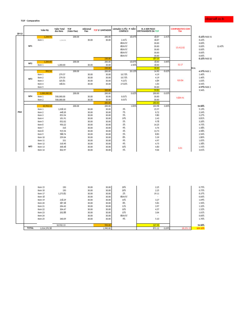 Exemplo-Tcif (1) Calculo Ticif Atual | PDF