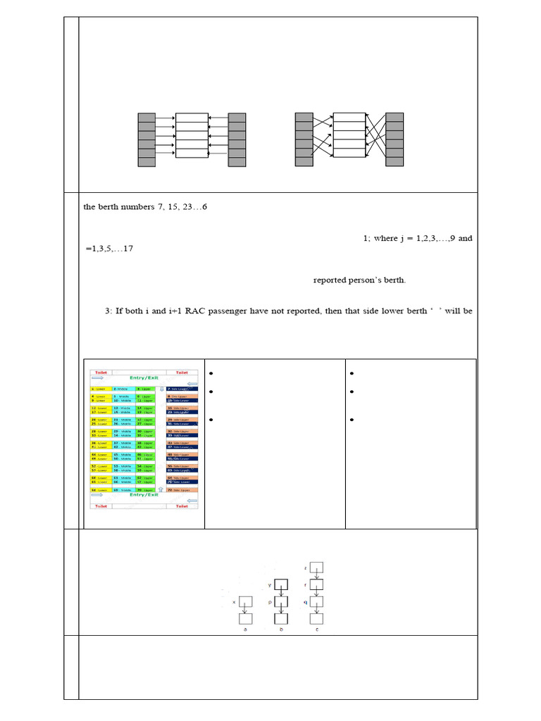 PSCP Practice Set-VI 17-06-2021 | PDF