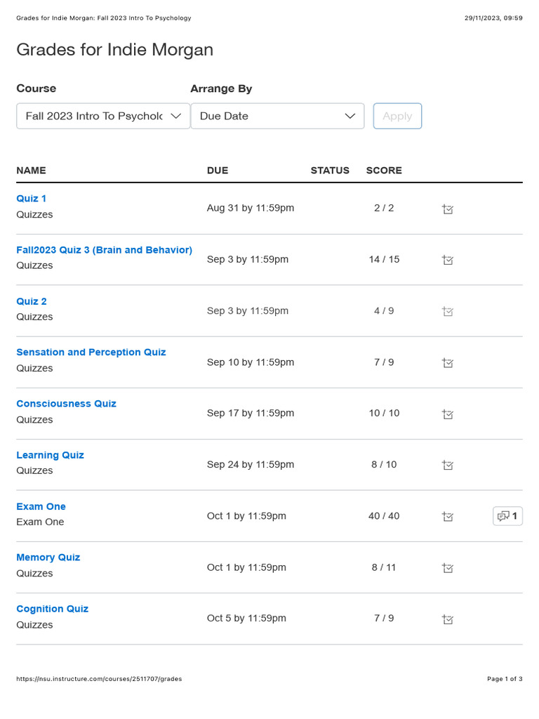 Grades For Indie Morgan: Fall 2023 Intro To Psychology | PDF