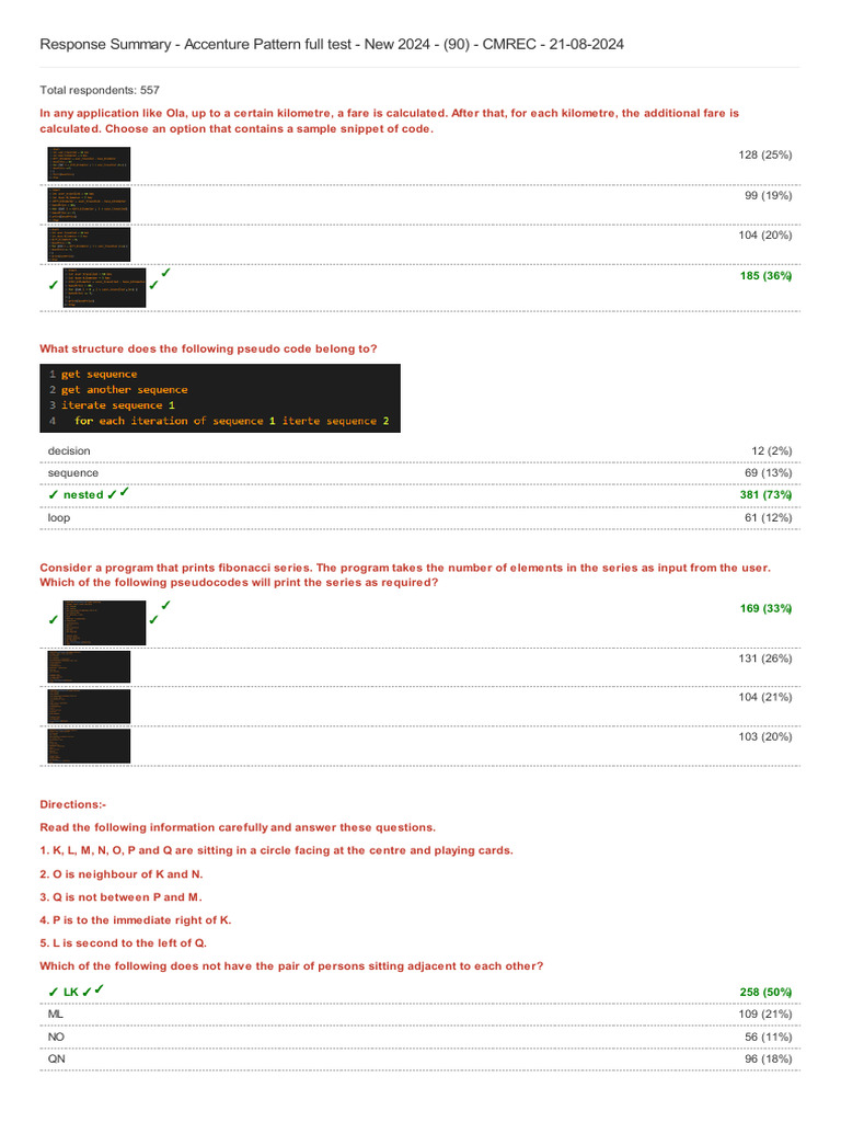 Response Summary | PDF