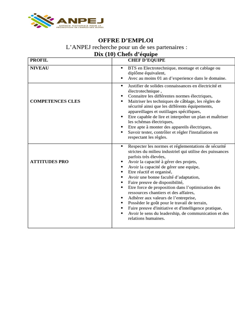 Fiche de Poste CHEF D'EQUIPE | PDF