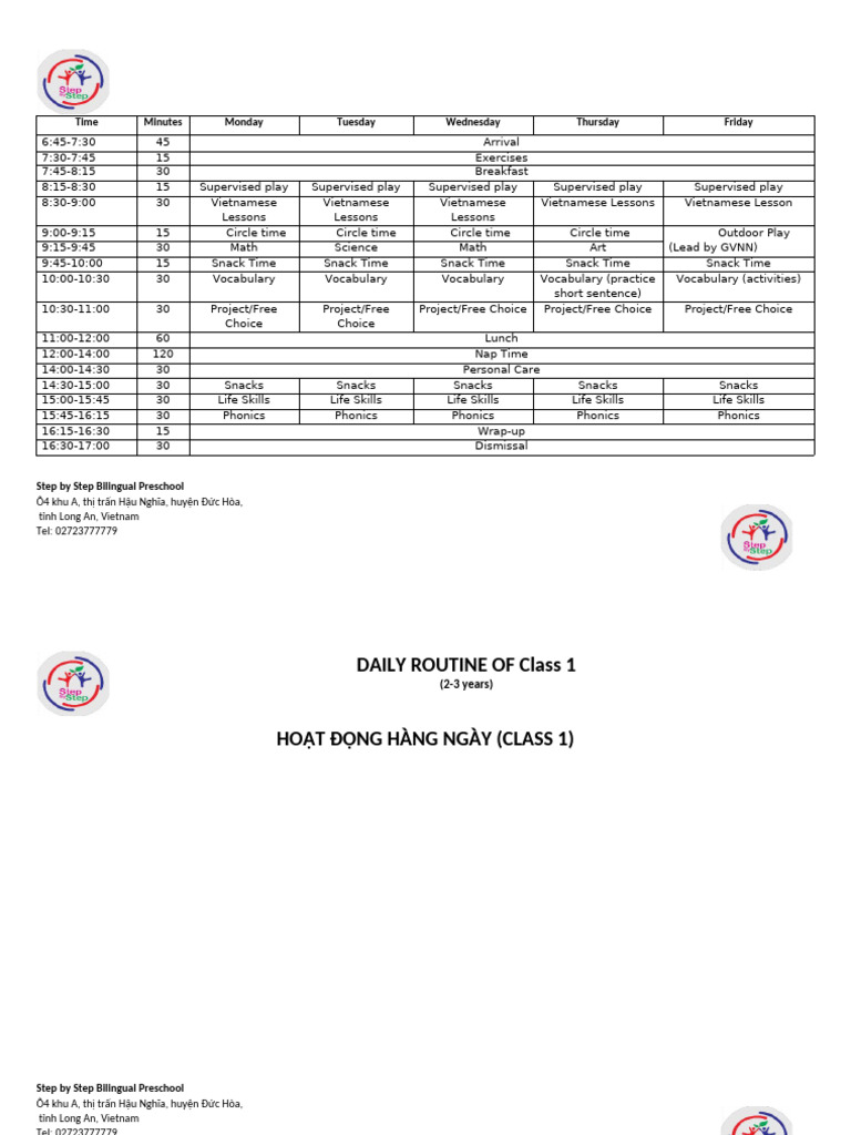 Daily Routine of Kinder 1... Final | PDF