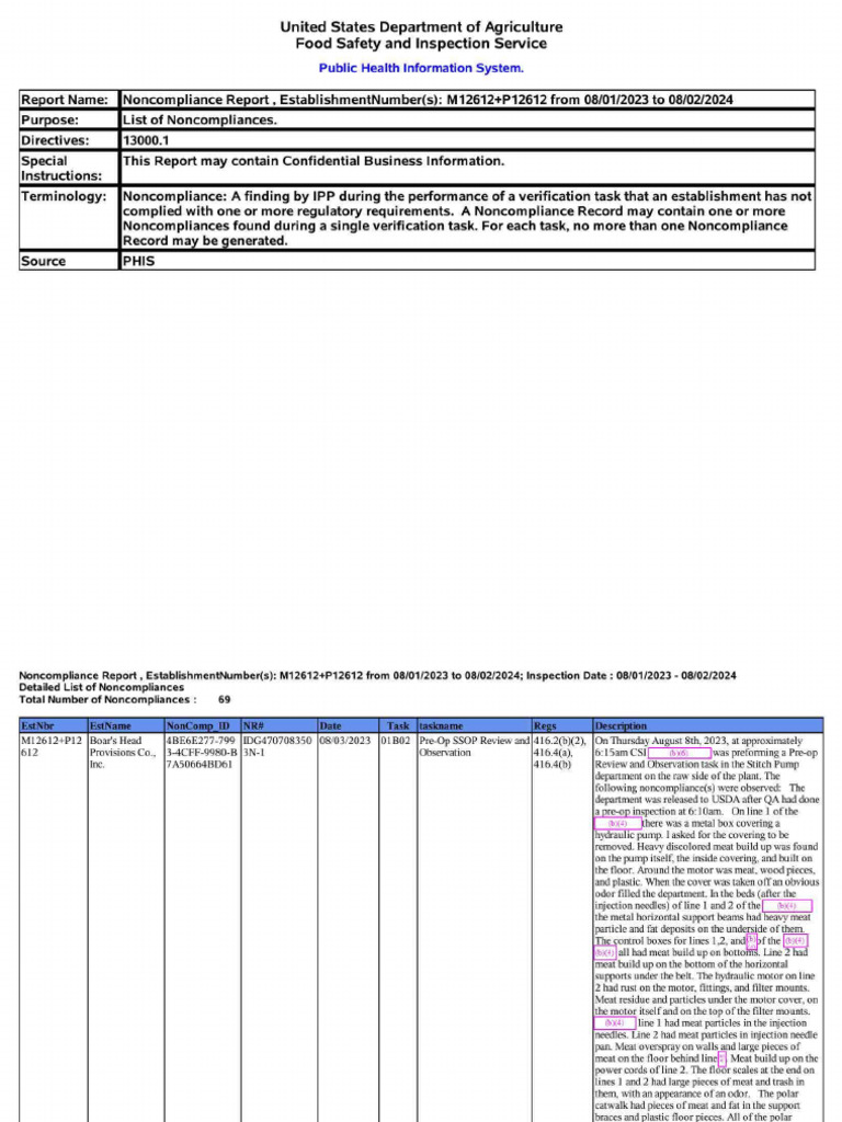 USDA FOIA Records Requested by Alexander Tin | PDF