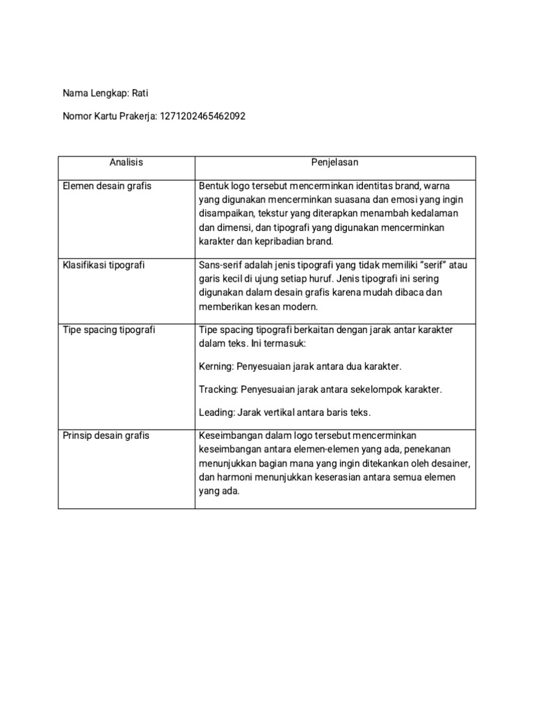 TPM1 Melakukan Analisi Desain Grafis - (Rati) | PDF