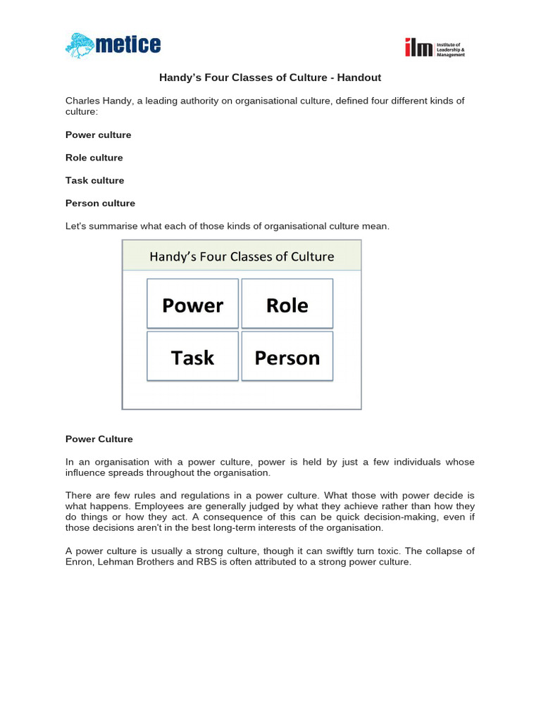 Handy's Model of Org Culture | PDF