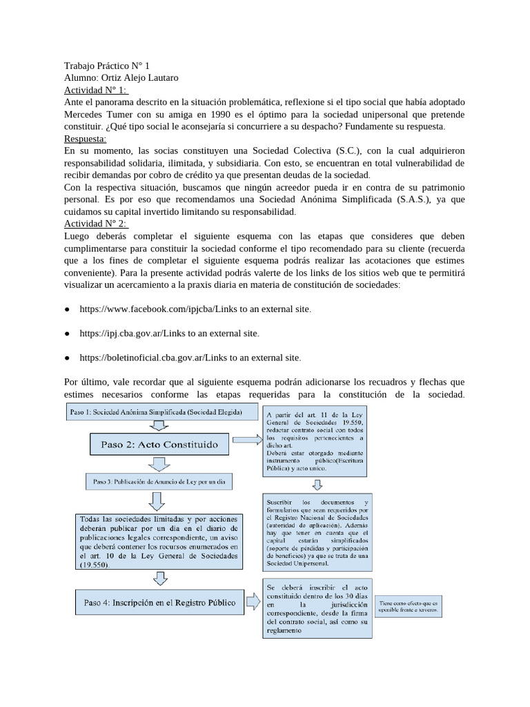 persona juridica trabajo practico 1 | PDF