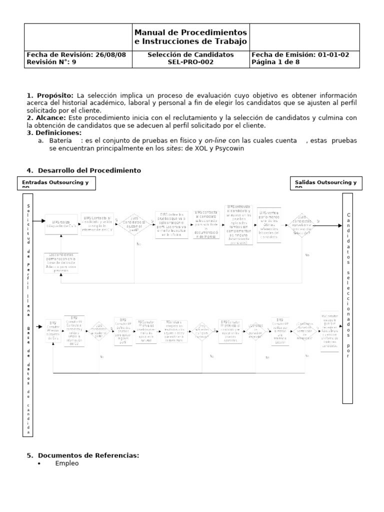 Manual de Procedimientos | PDF