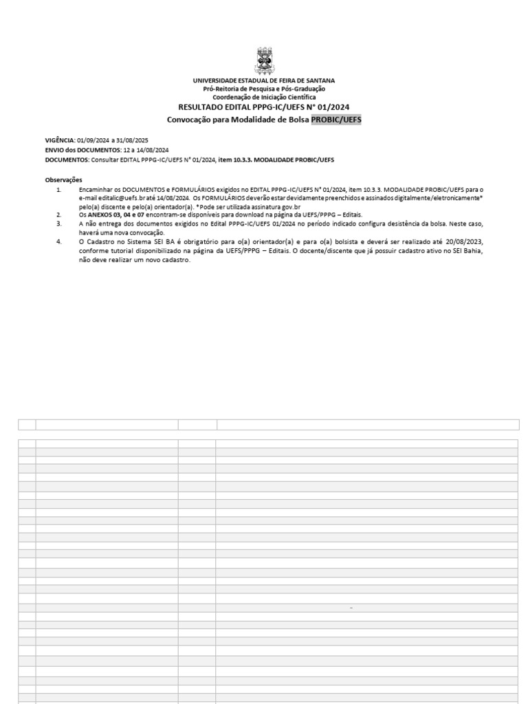 Edital Ic Uefs 2024 Resultado Probic | PDF