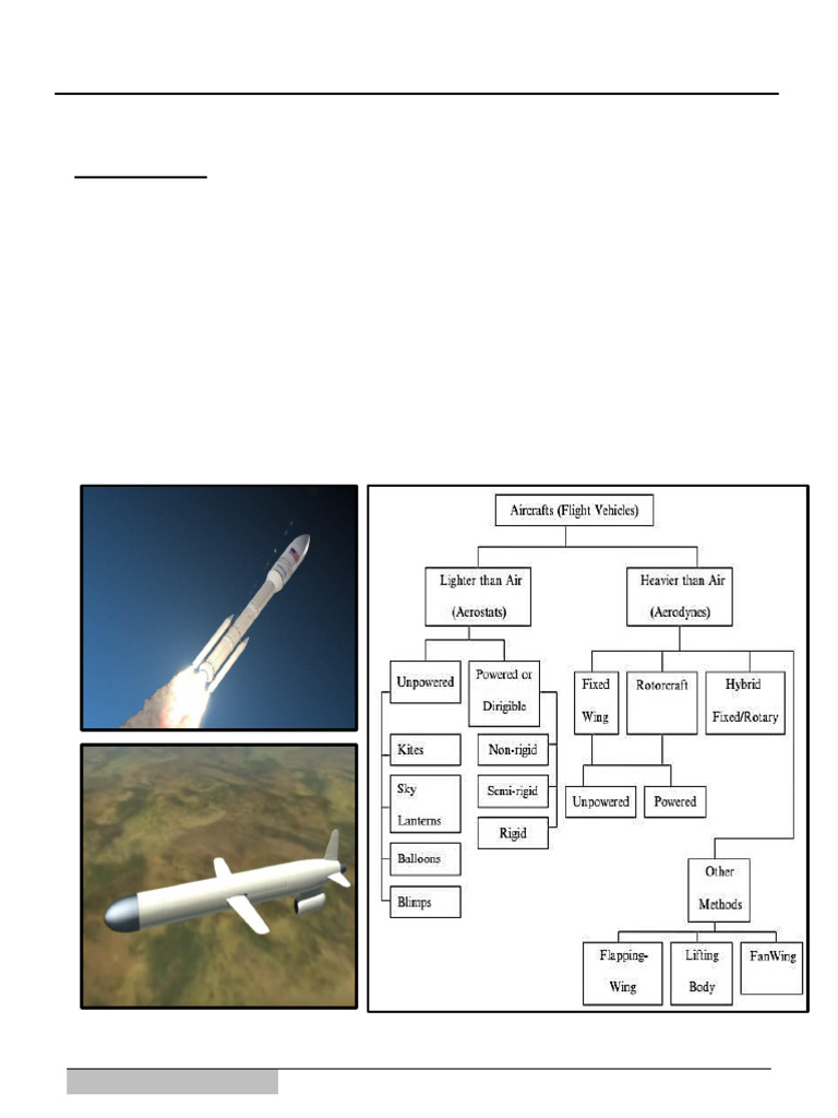 Classifications-of-Aircrafts-Copy | PDF
