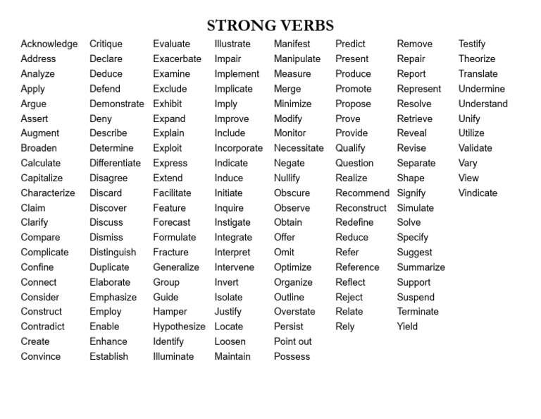Strong Verbs List | PDF