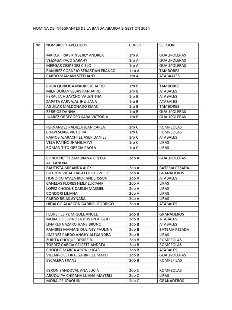 Lista Oficial de La Banda 2024 | PDF