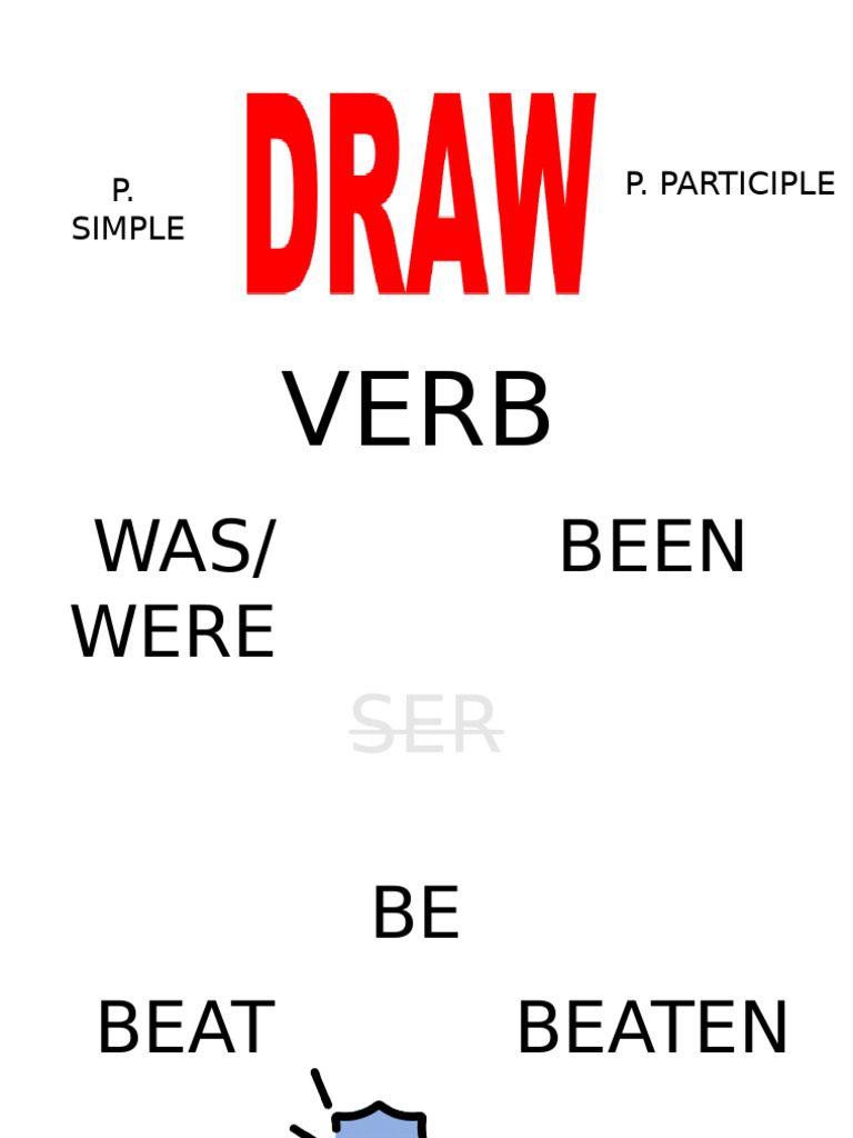 Flashcards de Estudio para Verbos Irregulares en Inglés | PDF