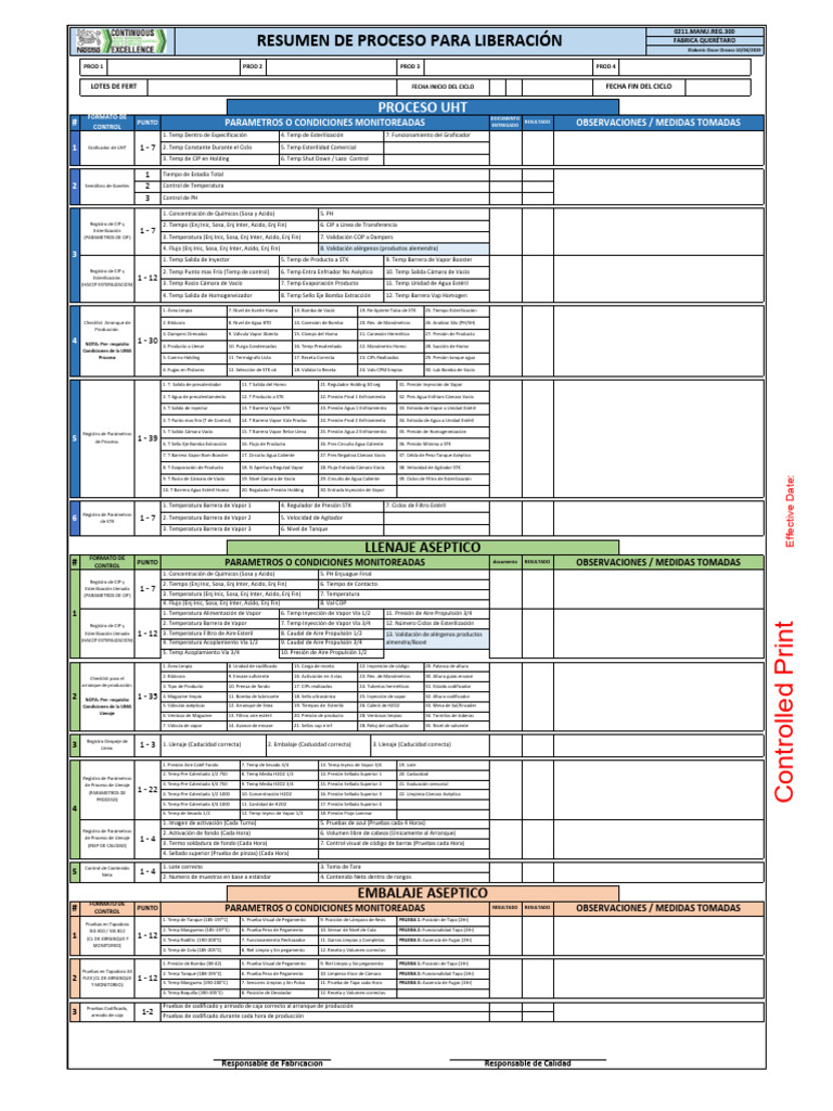 0211.qa - Form.000011 - Resumen de Proceso para Liberacion Uht | PDF