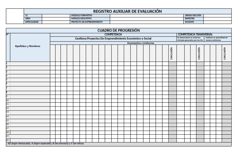 Formato CUADRO DE PROGRESIÓN | PDF