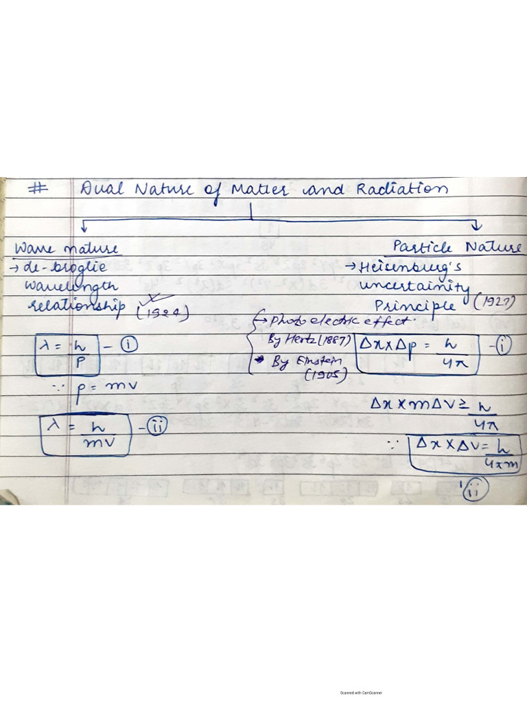 Bohr's Equation For Radius and Energy | PDF