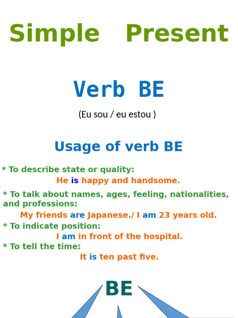 Simple Present BE | PDF