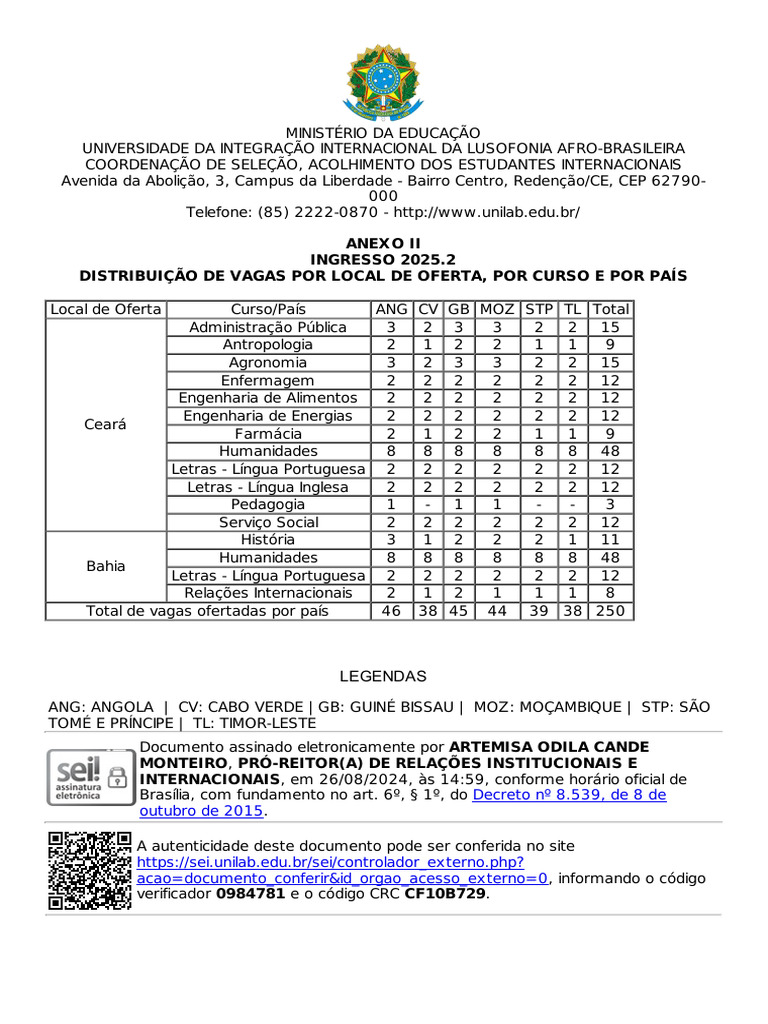 Anexo II DISTRIBUICAO DE VAGAS 2025.2 | PDF