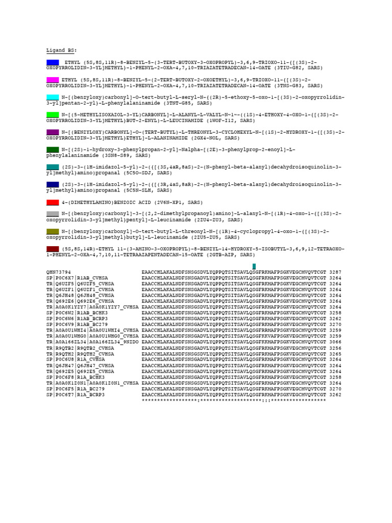 wNsp5-SARS LBS2 Mapped | PDF