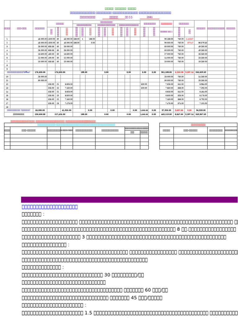 06 OT Employee Forms | PDF