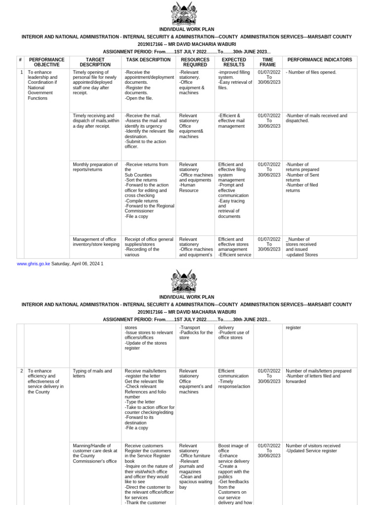 Work Plan For Clerks | PDF