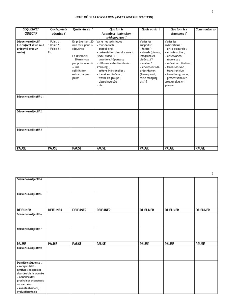 Déroulé Pédagogique - Modèle de Tableau | PDF