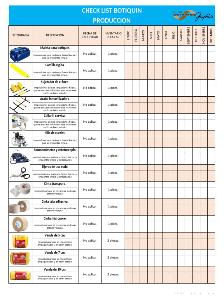 80.9 M.S. Check List Botiquines | PDF