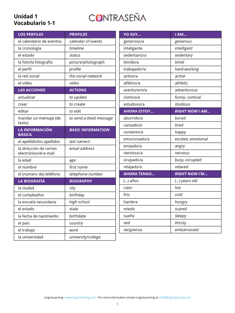 Spanish Vocab and Notes (Unit 1) | PDF | Grammatical Gender | Noun