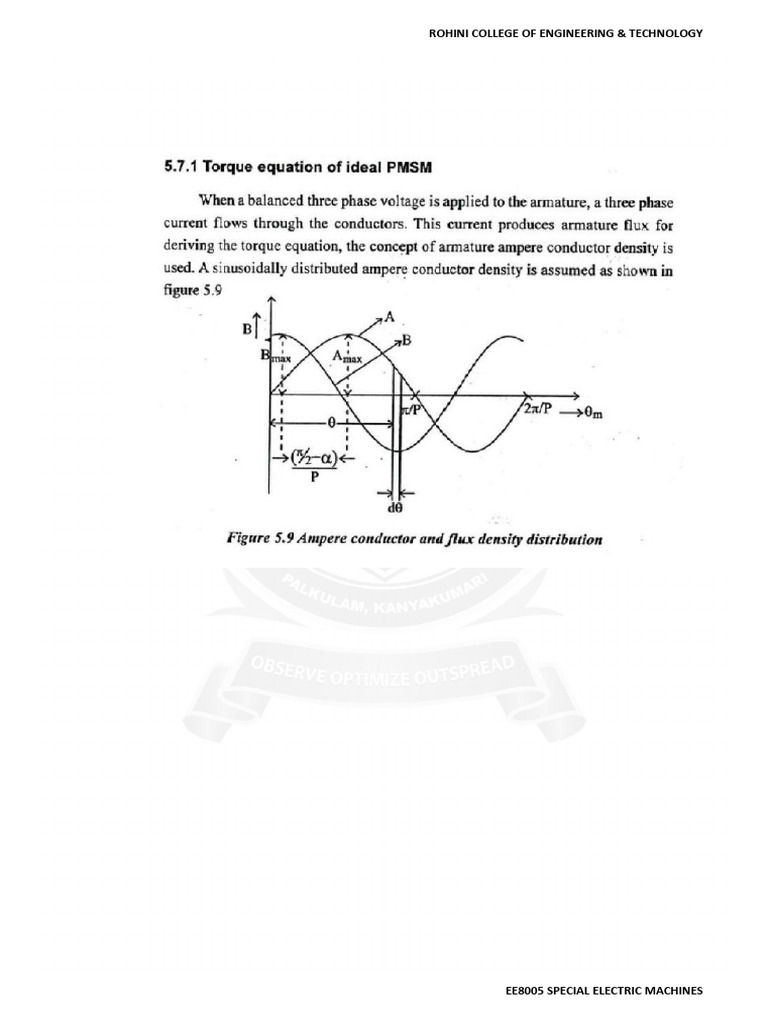 Rohini 97315701157 | PDF
