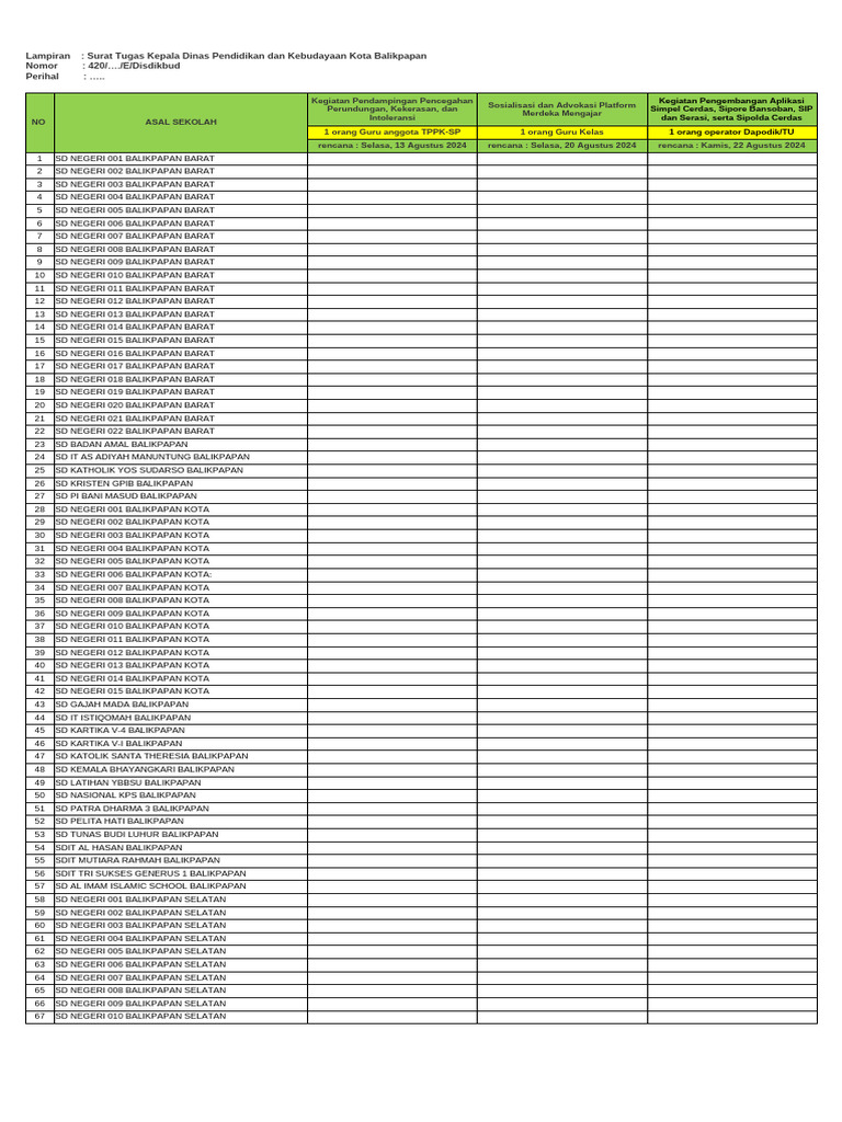 Data Guru Pelatihan Sosialisasi | PDF